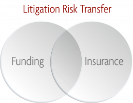 AURIGON LRC (Litigation Risk Consulting) is at home in two worlds ...